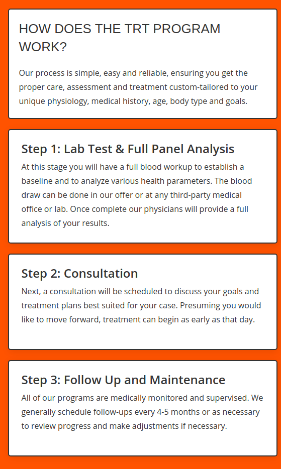 TRT For Men | Medically Supervised Hormone Therapy